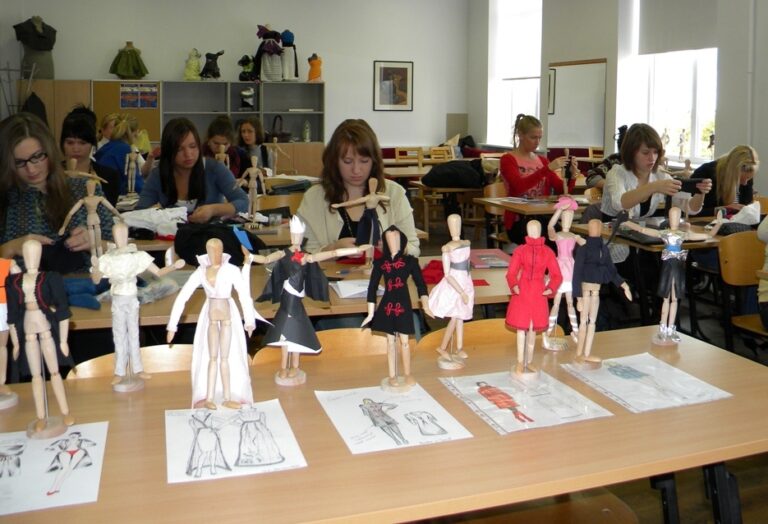 Textile Management - India Education