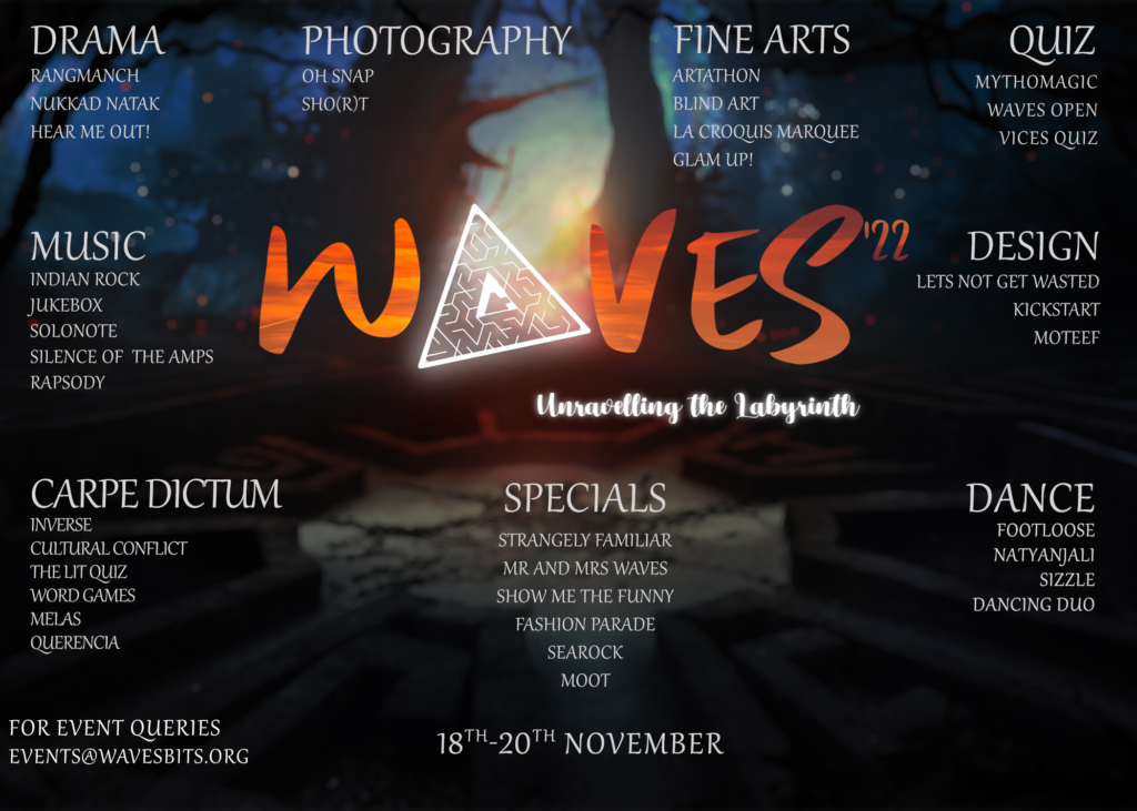Waves, BITS Pilani Goa 2022 - India Education
