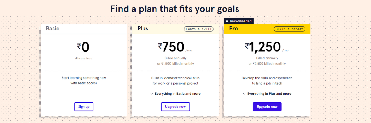 Codecademy Review: Is It Worth Buying Codecademy Courses In 2023?