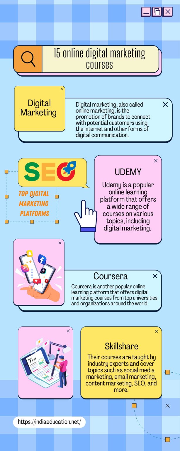 15 online digital marketing courses with a certificate in 2023