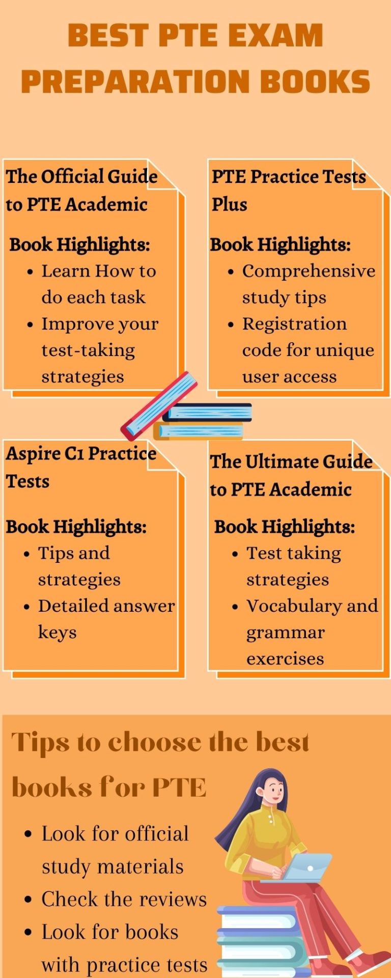 Best PTE Exam Preparation Book 2023