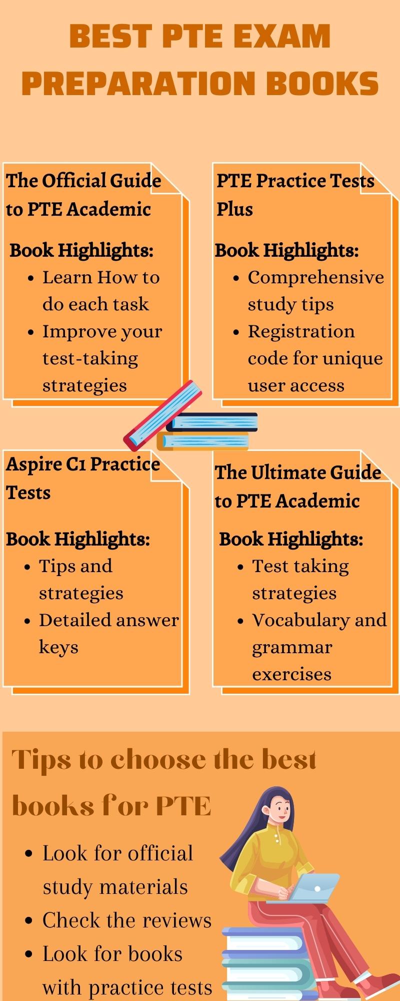 Best PTE Exam Preparation Book 2023