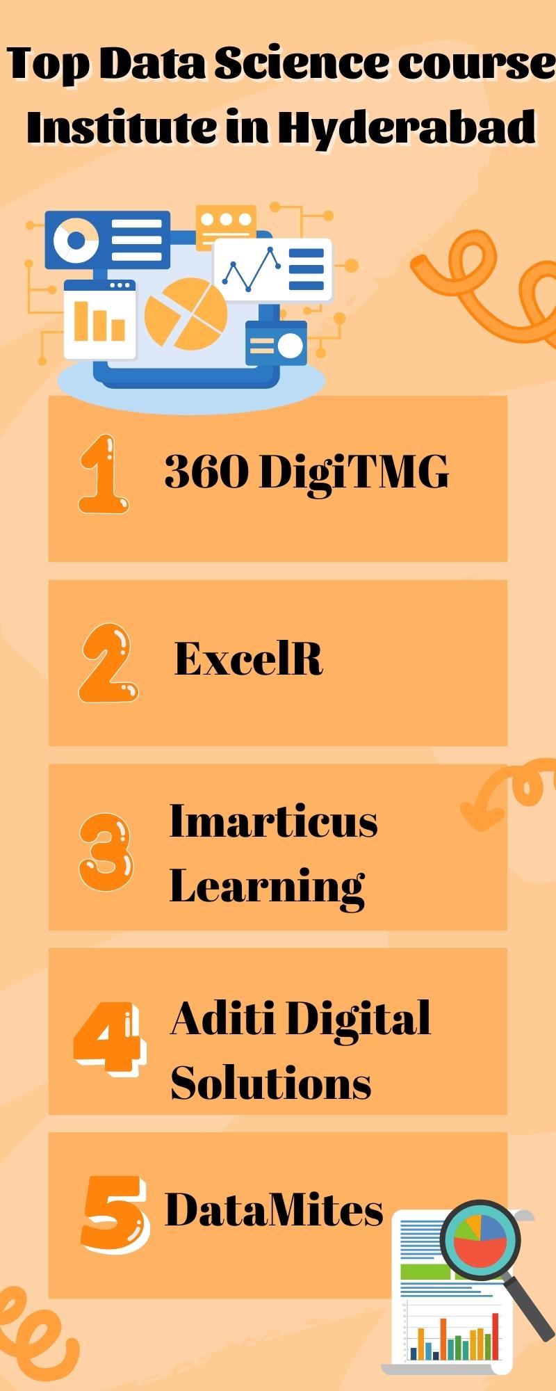 Data Science Course in Hyderabad 2023: Courses, Institutes, Fees, and More.