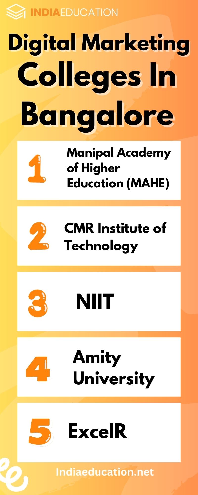 Best Digital Marketing Courses In Bangalore 2023: Institutes, Fees ...