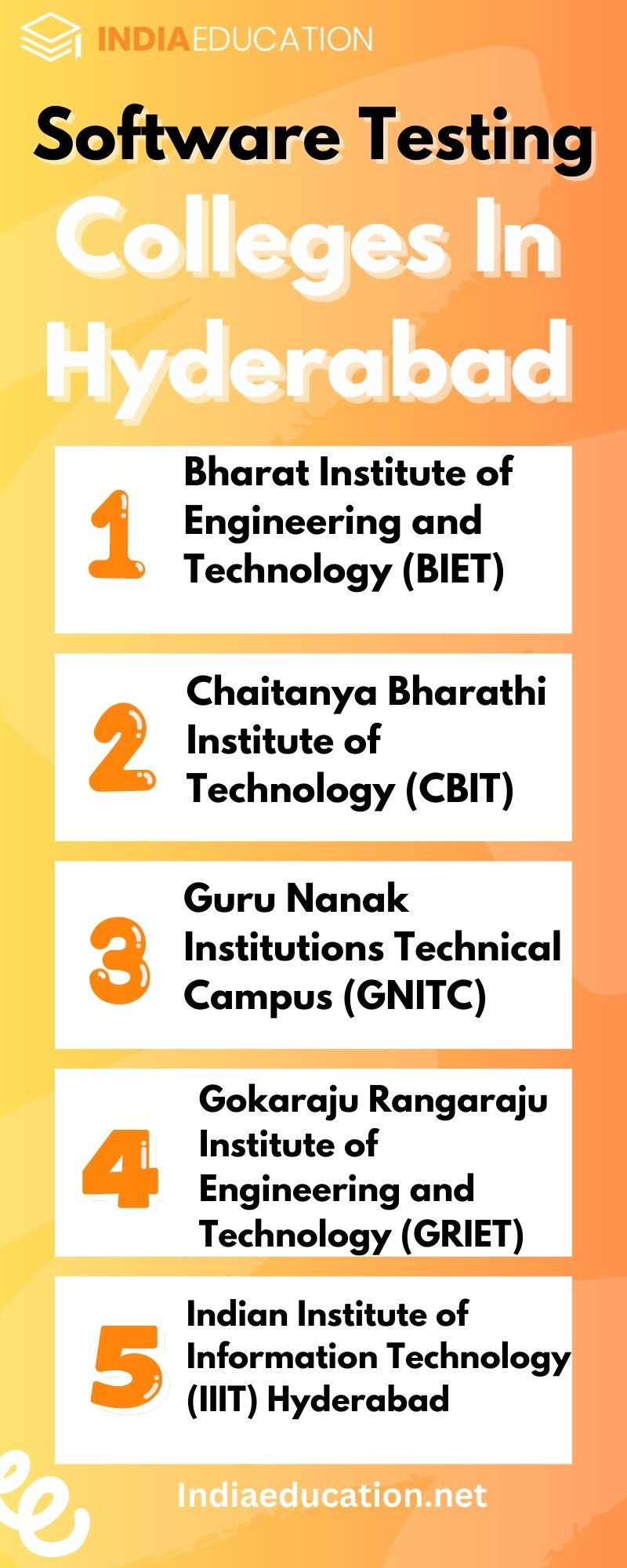 Looking for the best software testing course in Hyderabad? Look no ...