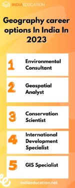 Career In Geography In India - Scope, Government Jobs, Salary