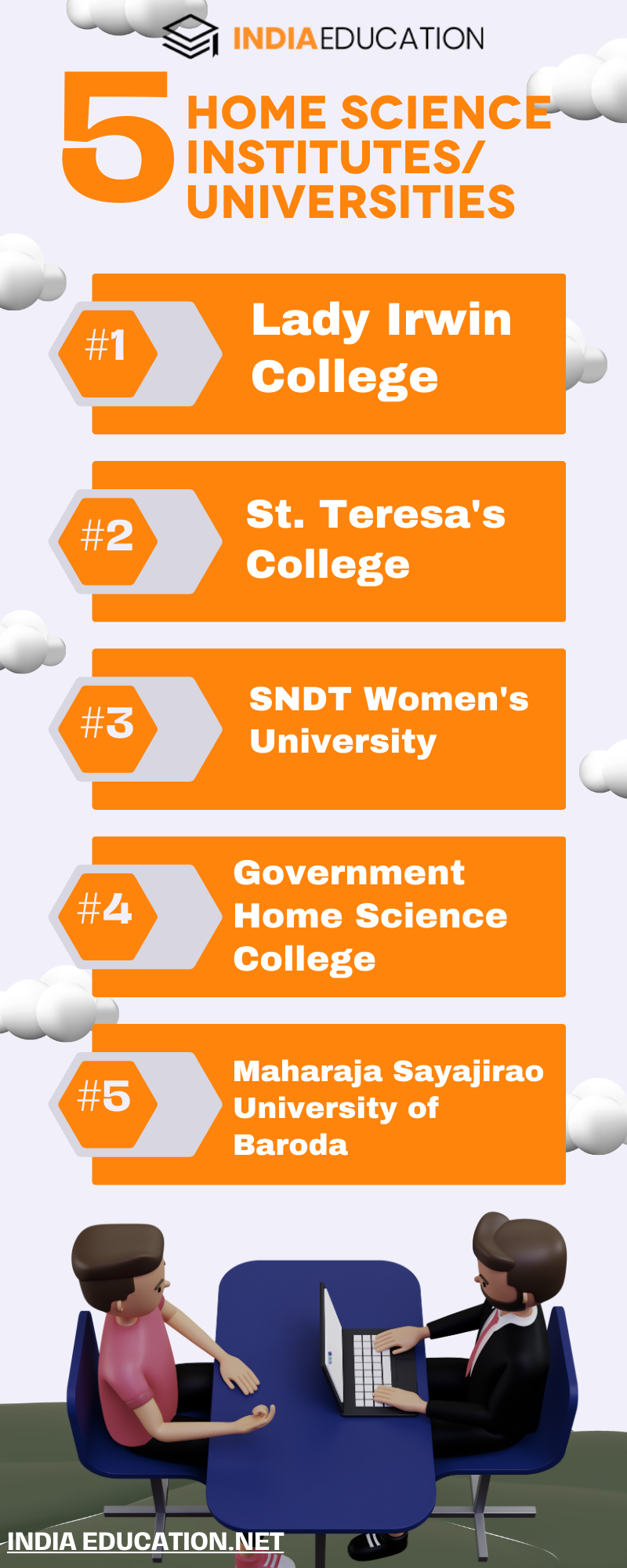 Career in Home Science 2023 : Best Institutes, Eligibility & Job Prospects