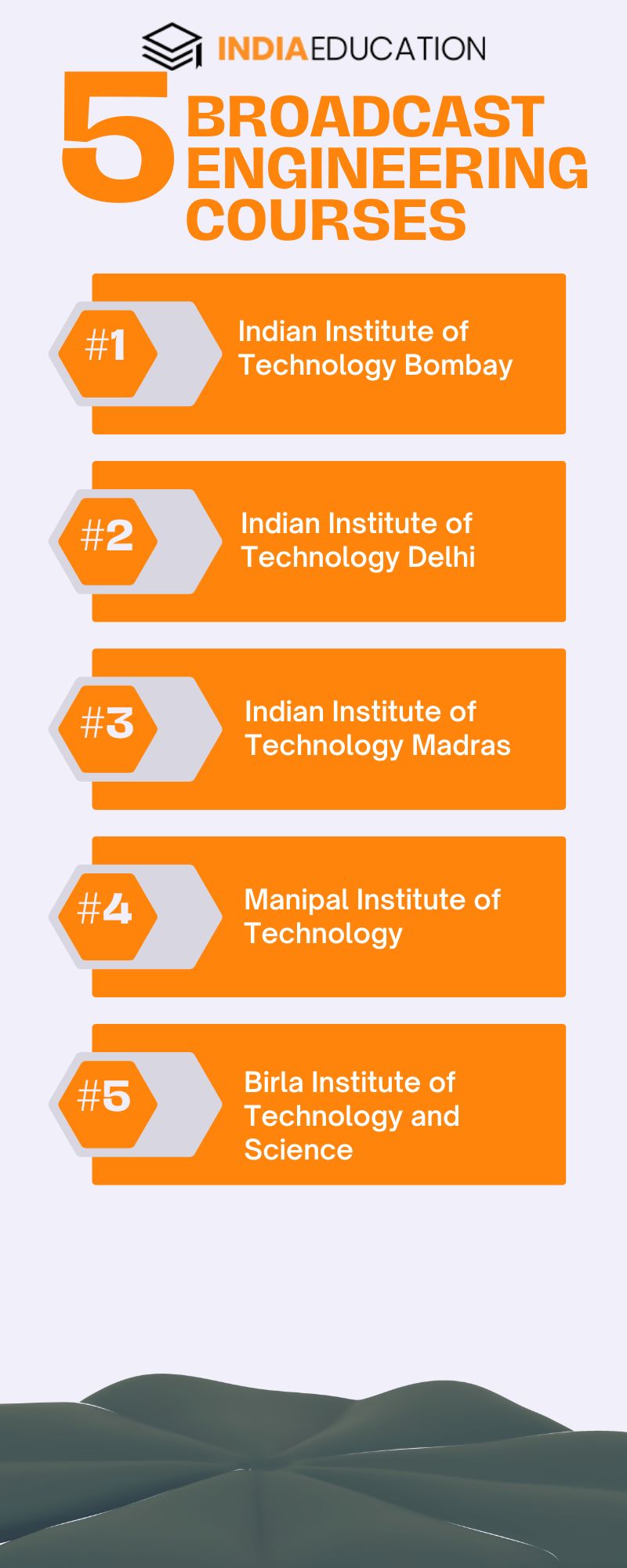 Best Broadcast Engineering Courses In 2023